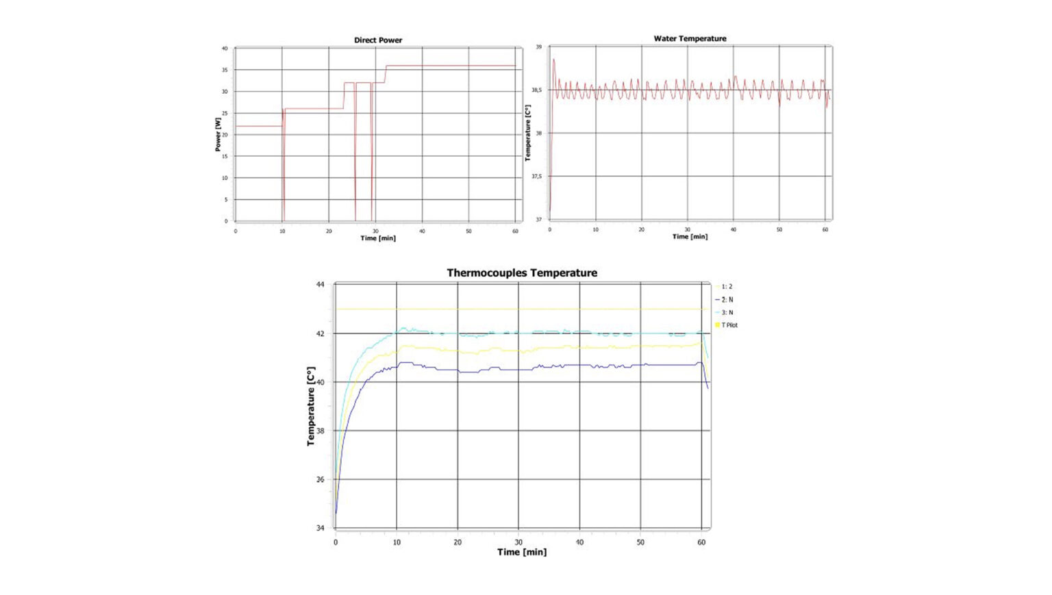 ALBA ON4000D - 알바온